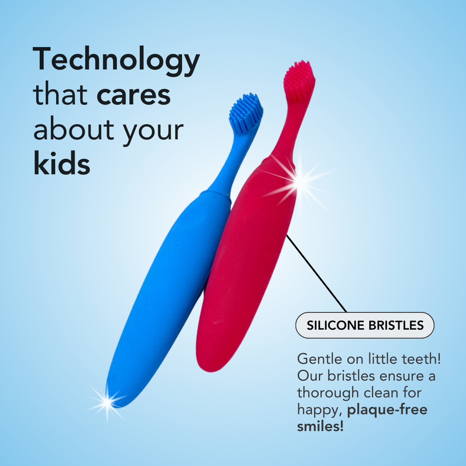 SimplyFloss | Reusable Dental Floss – Simply Dental